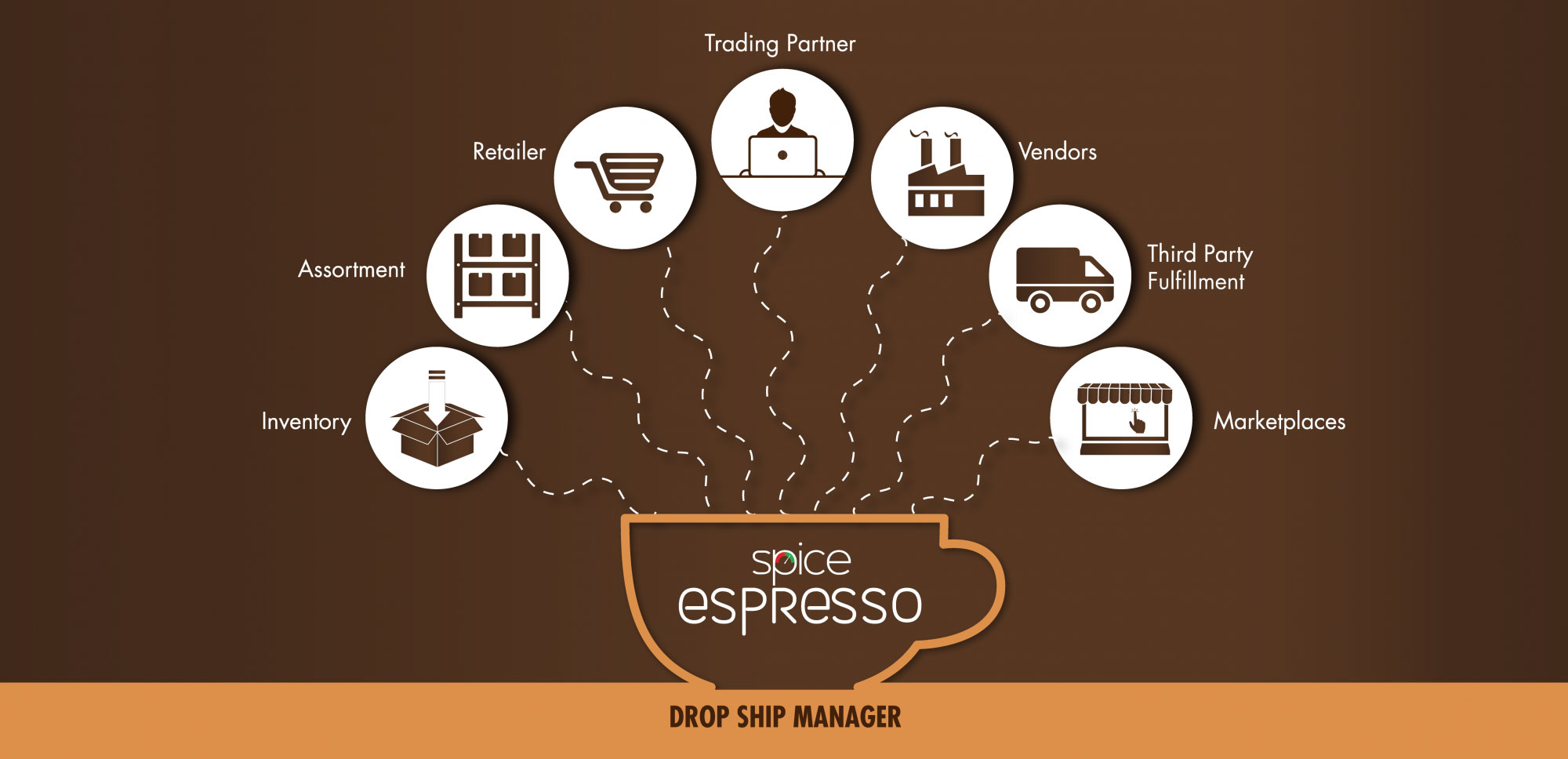 banners-large-9-image – spice™ Technology Group