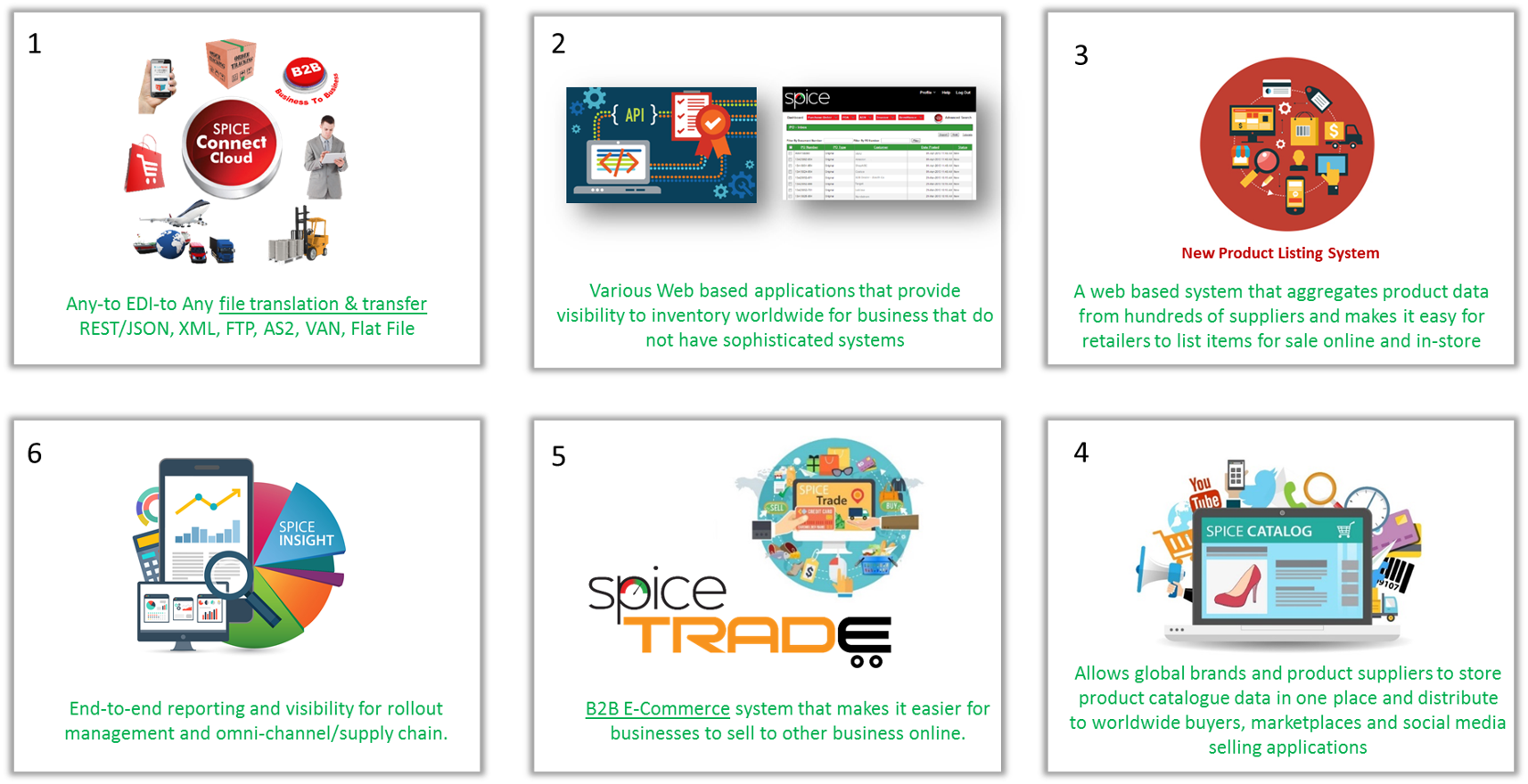 engine_room2 – spice™ Technology Group
