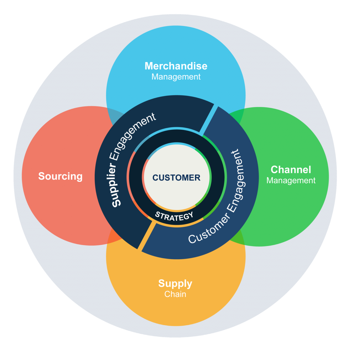 spice_image_re-create-01-new – spice™ Technology Group