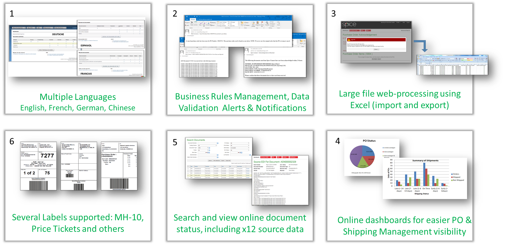 web_edi2 – spice™ Technology Group