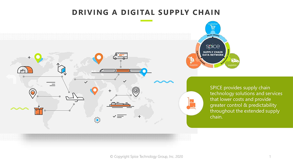 10 BEST EDI SOLUTION PROVIDERS OF 2020 – spice™ Technology Group