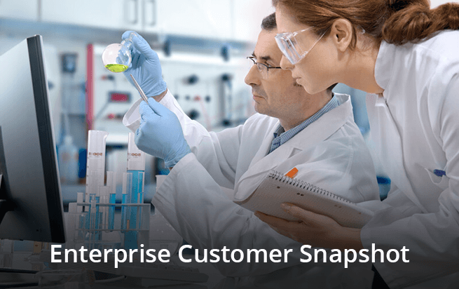 Spice Trade™ – spice™ Technology Group