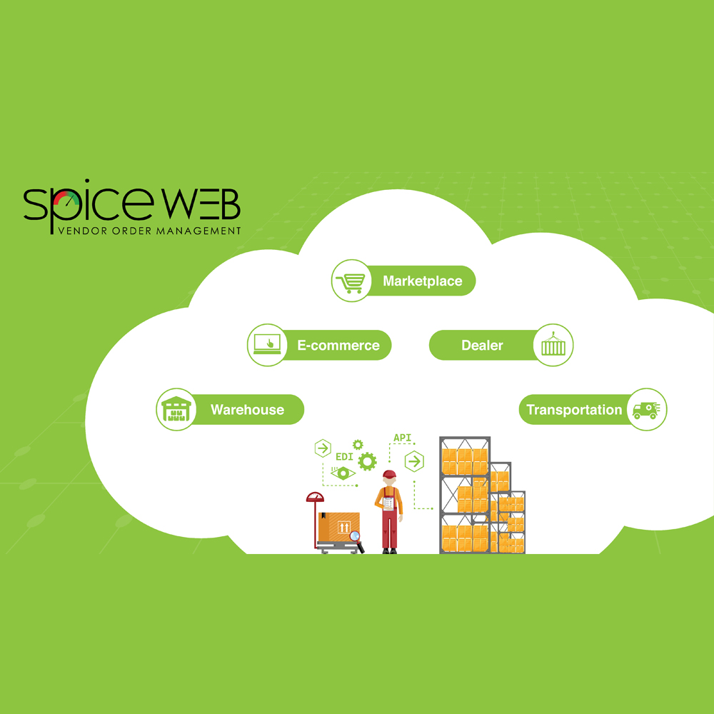 spice™ Technology Group